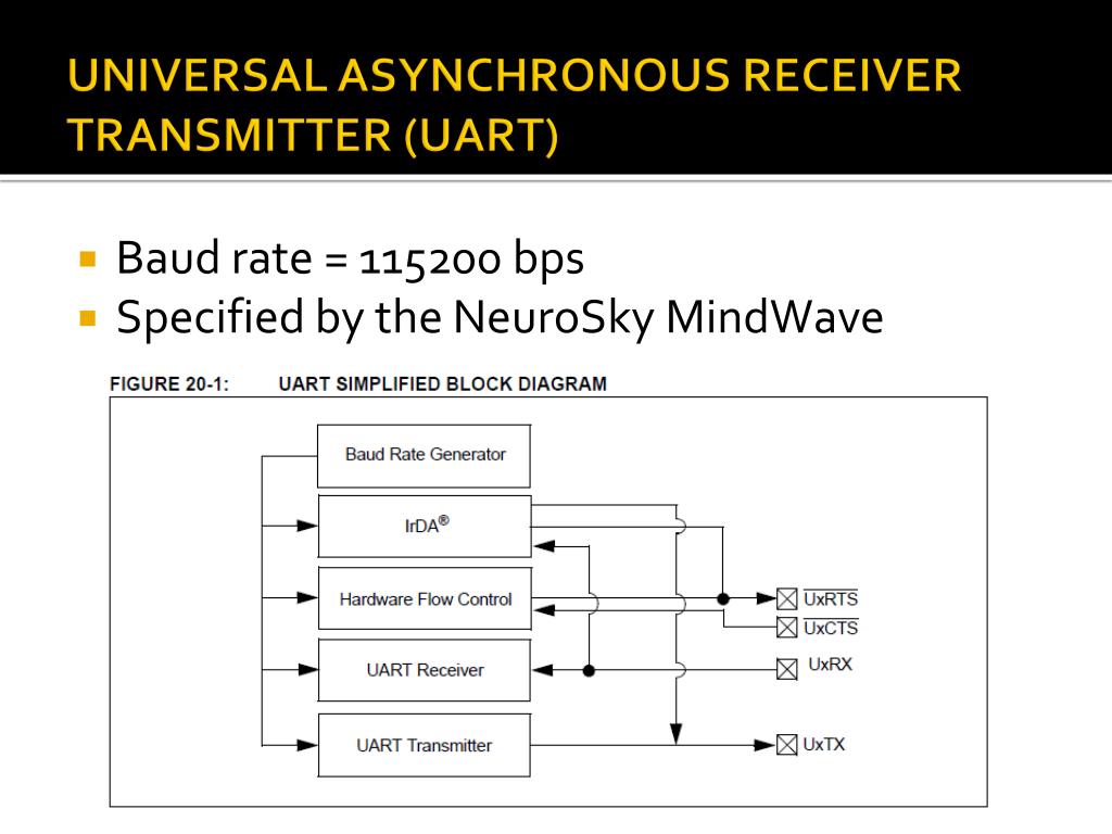 PPT - Team 2: Mind Readers PowerPoint Presentation, free download - ID ...