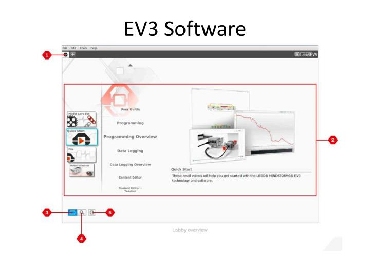PPT - Introduction to Lego Mindstrom Education EV3 PowerPoint ...