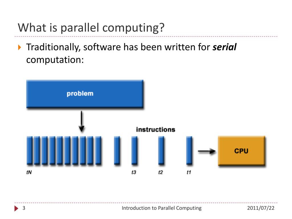 What Is Parallel Computing Definition And Faqs Heavy - vrogue.co What Is Parallel Computing Definition And Faqs Heavy - vrogue.co
