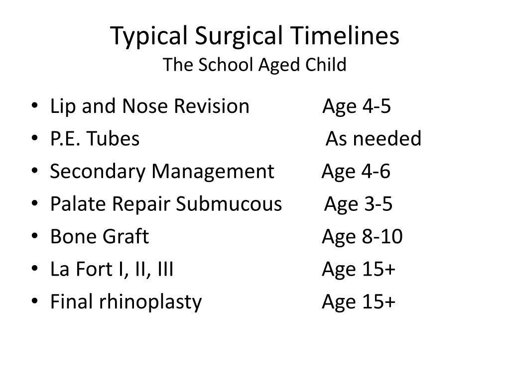 PPT - Cleft Palate Speech-Part 2: Assessment, Intervention and Medical ...