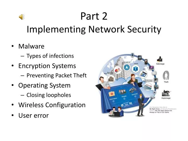 PPT - Part 2 Implementing Network Security PowerPoint Presentation, free download - ID:1576497