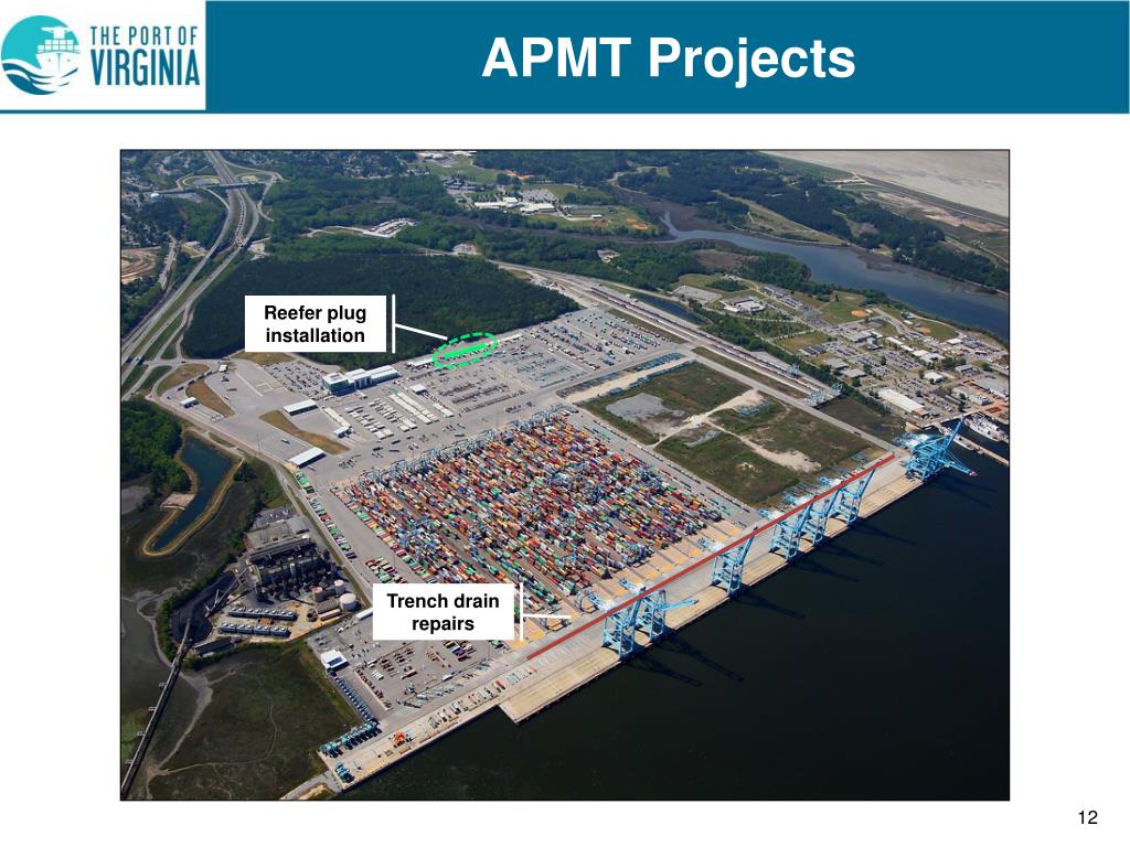 PPT - Jeff Florin Deputy Executive Director, Operations Virginia Port ...