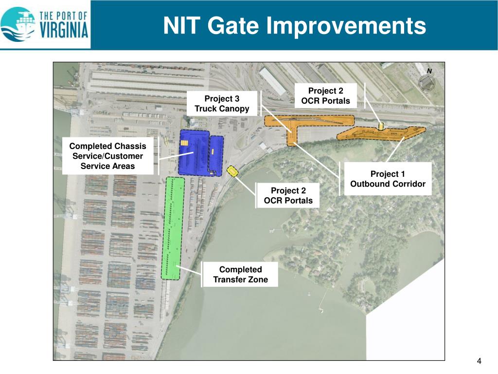 PPT - Jeff Florin Deputy Executive Director, Operations Virginia Port ...