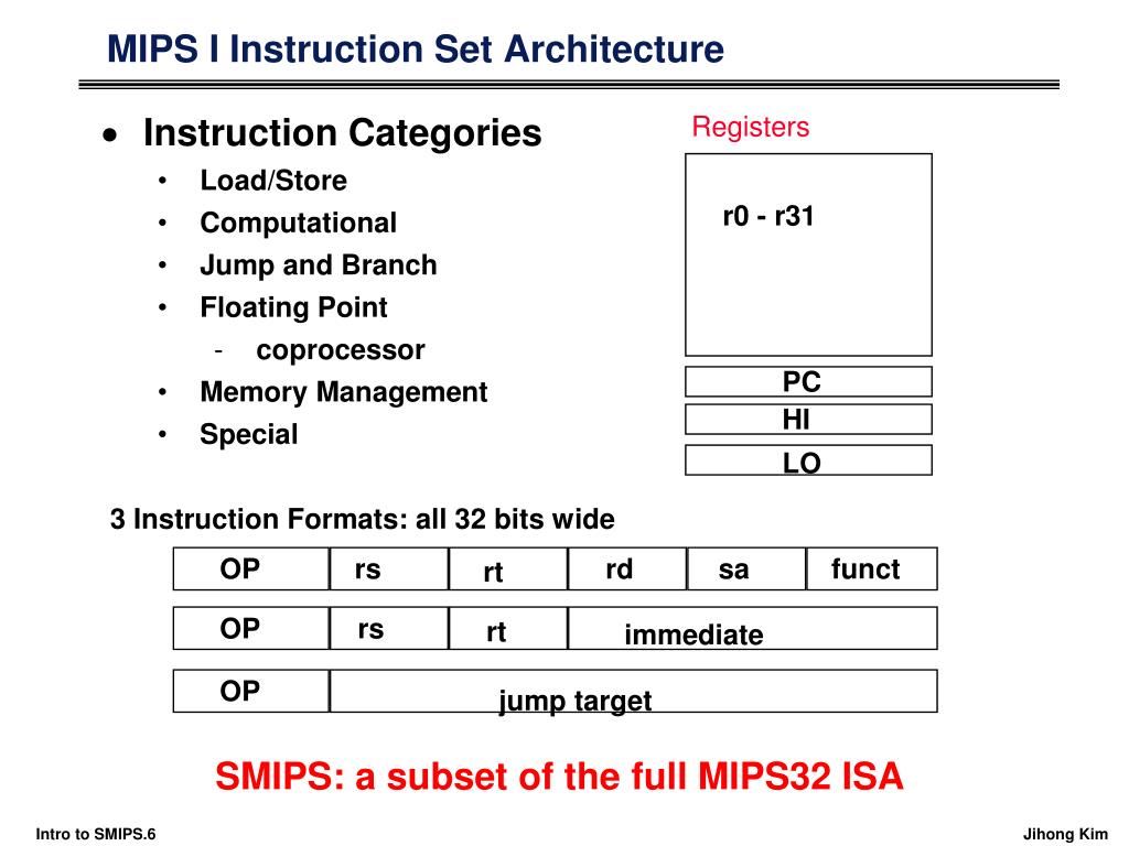PPT - Computer Architecture: A Constructive Approach Introduction to SMIPS Jihong Kim PowerPoint ...