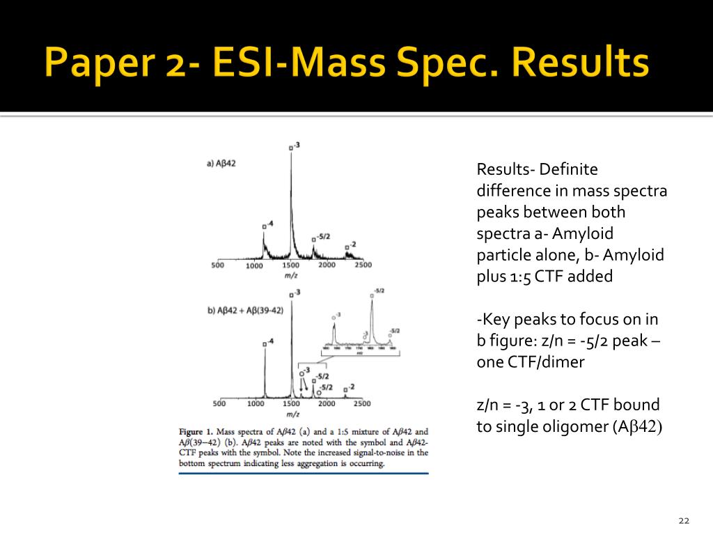 PPT - Protein misfolding characterization by ion mobility-mass ...