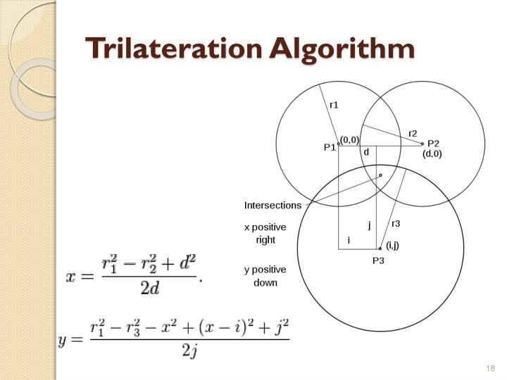 PPT - Tracking Employee PowerPoint Presentation - ID:1576996