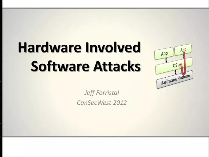 PPT - Hardware Involved Software Attacks PowerPoint Presentation, free download - ID:1577140