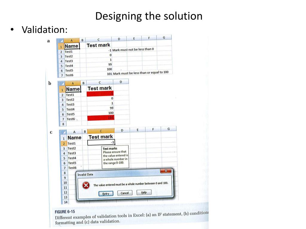 PPT - Developing a solution using spreadsheet software PowerPoint ...