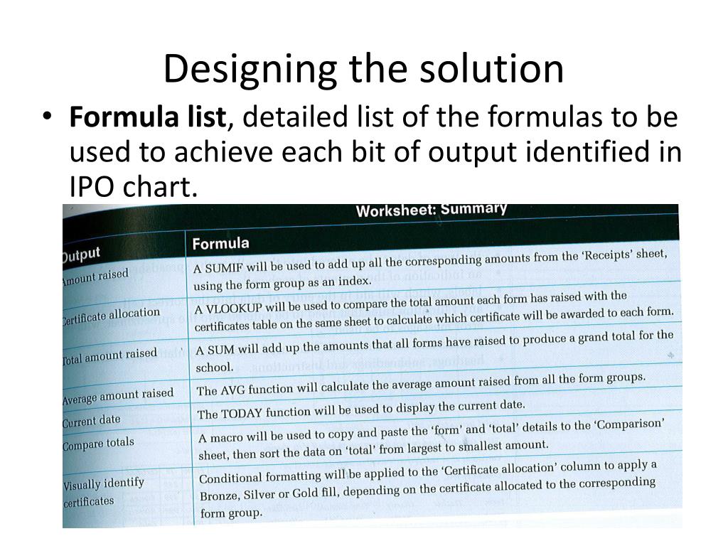 PPT - Developing a solution using spreadsheet software PowerPoint ...