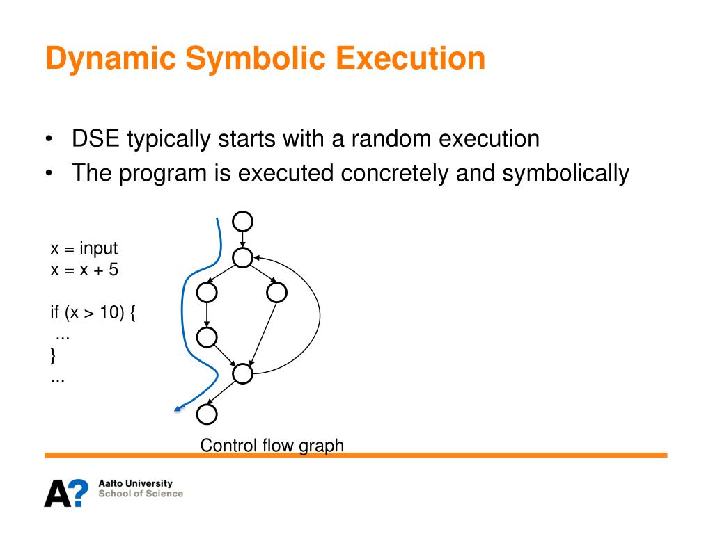 Ppt Improved Testing Of Multithreaded Programs With Dynamic Symbolic Execution Powerpoint
