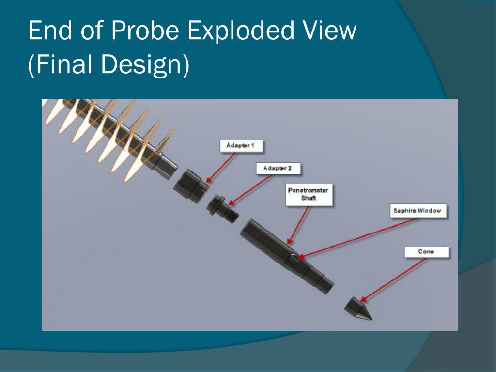 PPT - UV oil deposit detection Curtis Christiansen Desiree Cerretani ...
