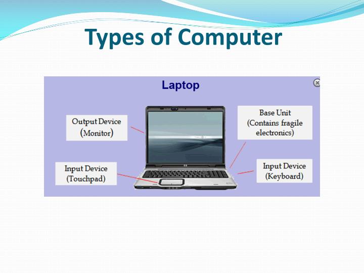 PPT - Chapter 1 Types and components of Computer Systems: Hardware ...
