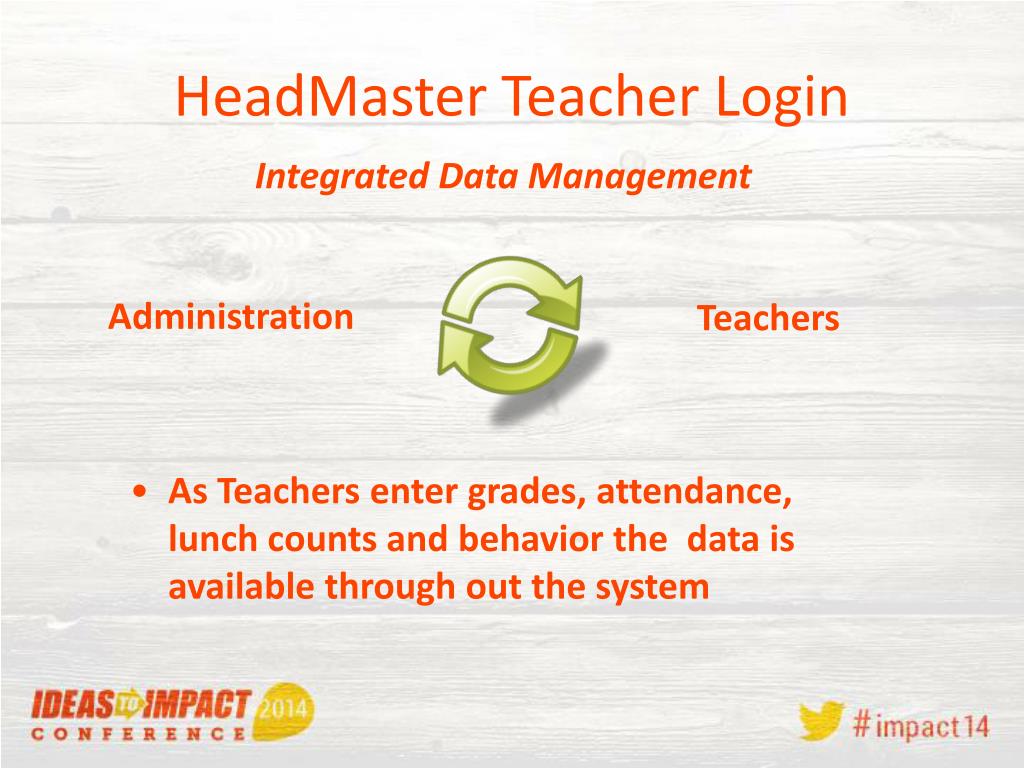 PPT - HeadMaster PowerPoint Presentation, free download - ID:1578331