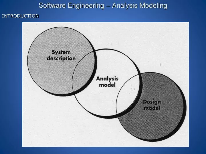 PPT - Software Engineering – Analysis Modeling PowerPoint Presentation ... PPT - Software Engineering – Analysis Modeling PowerPoint Presentation ...