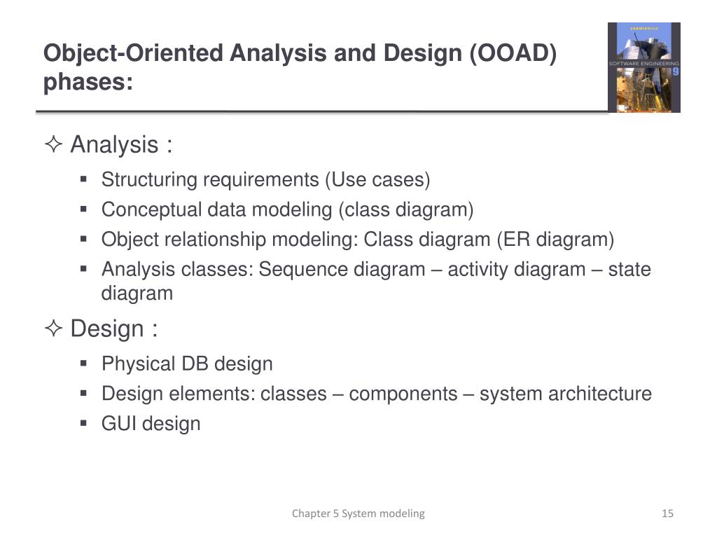 Ppt Structured Vs Object Oriented Analysis And Design Sad Vs Ooad