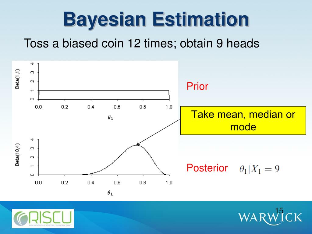 Ppt Bayesian Statistics Powerpoint Presentation Free Download Id