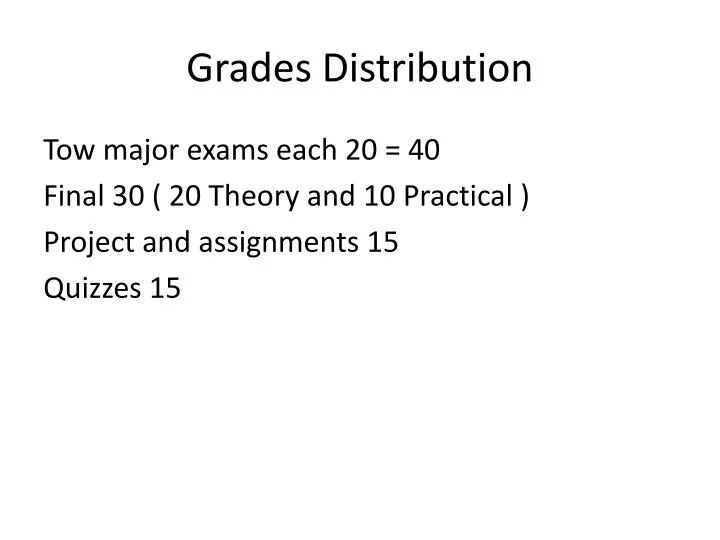 PPT - Grades Distribution PowerPoint Presentation, free download - ID ...