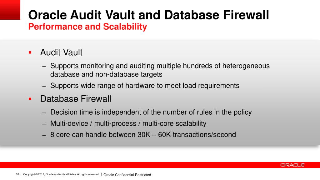 Ppt Oracle Audit Vault And Database Firewall New Centralized Monitoring And Auditing Platform