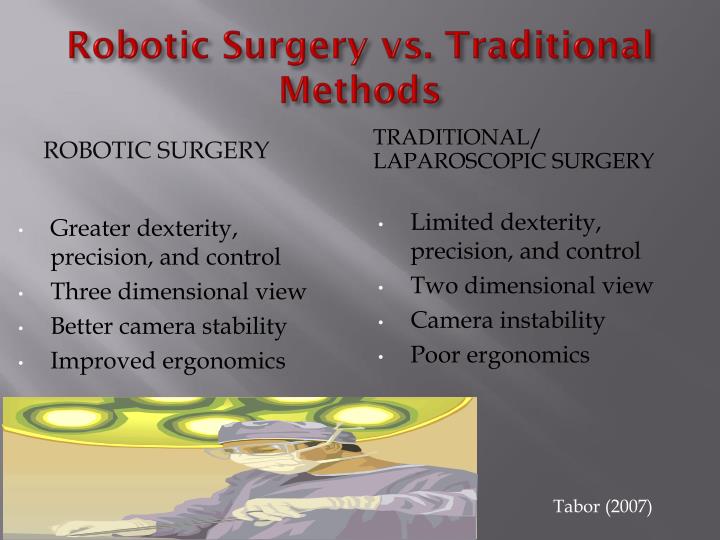 PPT - Robotic Surgery PowerPoint Presentation - ID:1578862