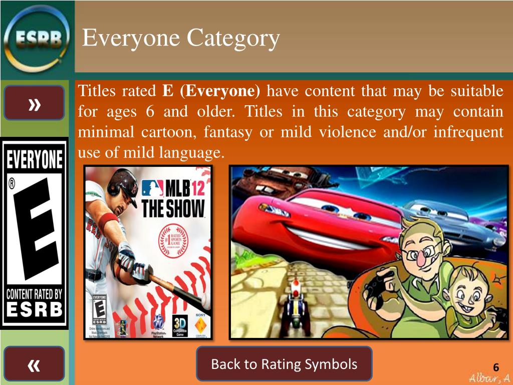 Ppt What Is Esrb Powerpoint Presentation Free Download Id1579192