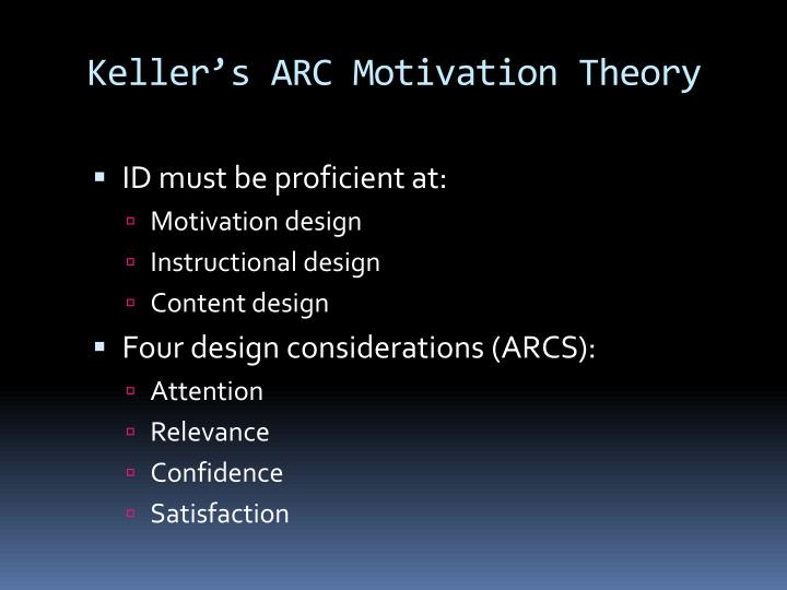 PPT - Module 3.1 Learning Philosophies PowerPoint Presentation - ID:1579233