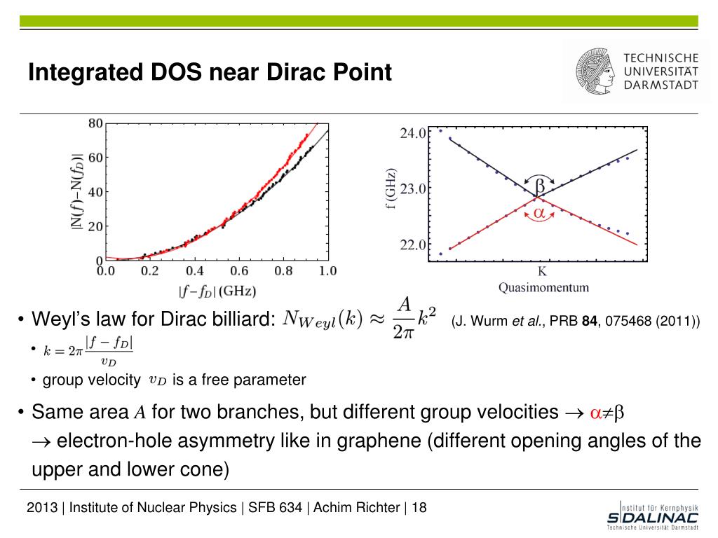 PPT - Dirac- Microwave Billiards , Photonic Crystals and Graphene ...