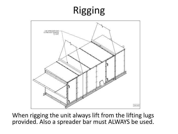 PPT - Contractor Presentation PowerPoint Presentation - ID:1579639