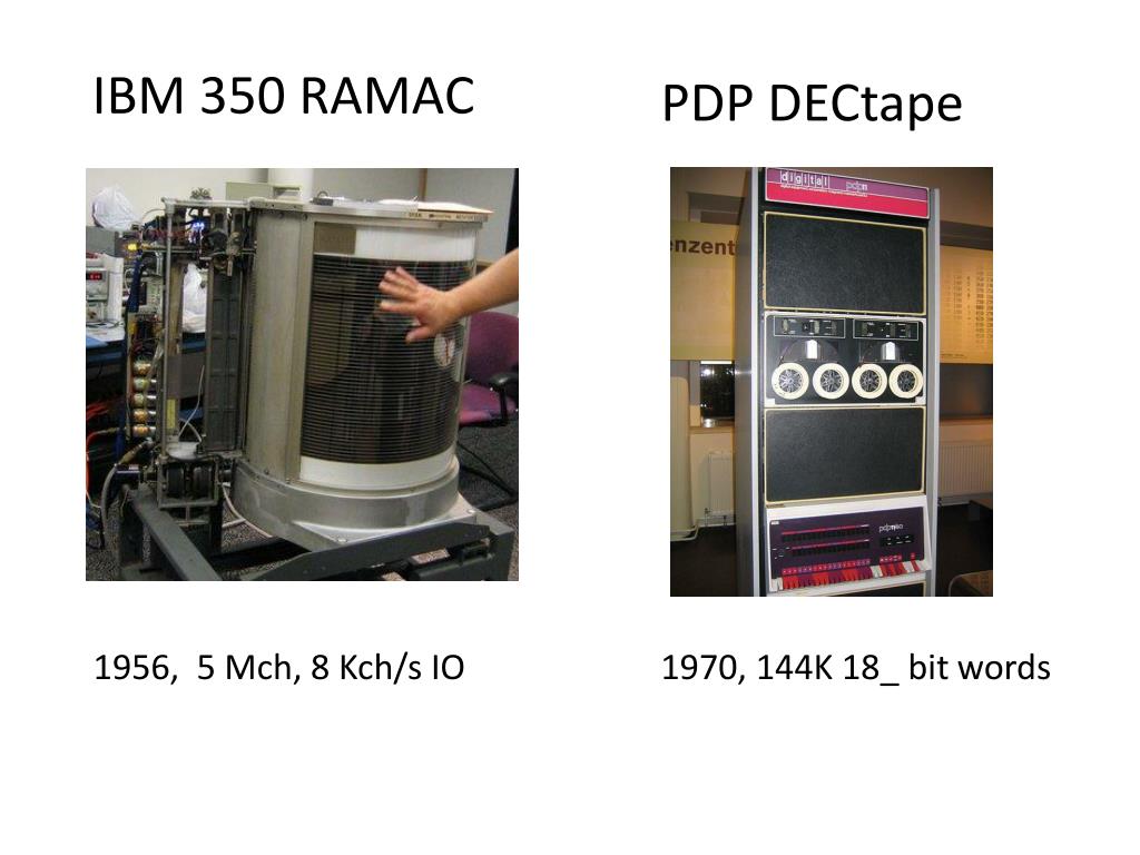 PPT - Four decades of magnetic tapes: ( How) (have) they managed to ...