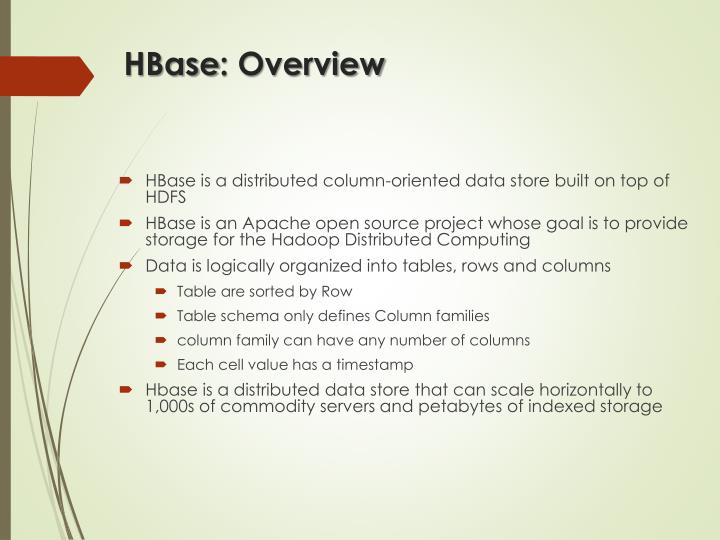 PPT - HBase PowerPoint Presentation - ID:1580489