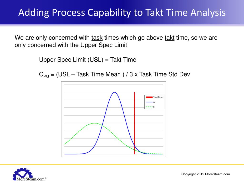 PPT - Balance, Bottlenecks, and Triggers … oh my! Dr. Lars Maaseidvaag ...
