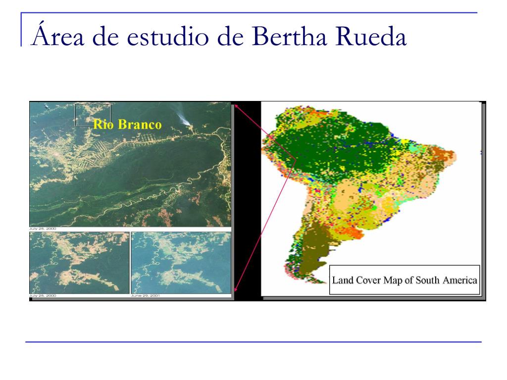 PPT - Uso de modelación como herramienta para mejorar el aprendizaje en ...