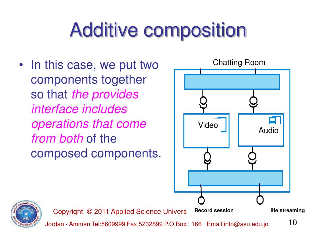 PPT - Component-Based Software Engineering Module 1 Part 4 Component ... PPT - Component-Based Software Engineering Module 1 Part 4 Component ...