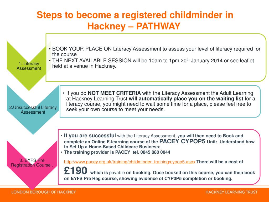 PPT - Childminding Information Session PowerPoint Presentation, free ...