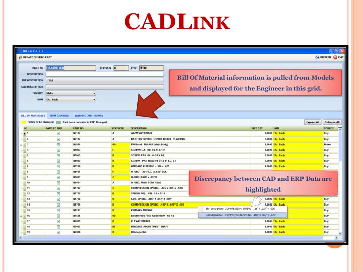 PPT - CADLink: Integrate SW/EPDM to ERP PowerPoint Presentation - ID ...