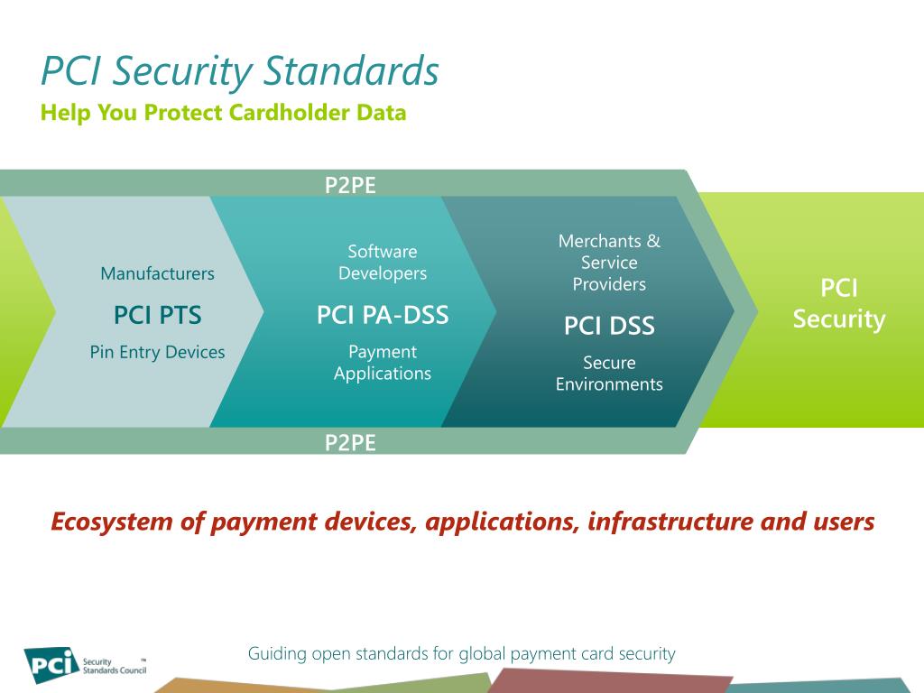 PPT - PCI Security Standards Council Guiding open standards for global ... PPT - PCI Security Standards Council Guiding open standards for global ...