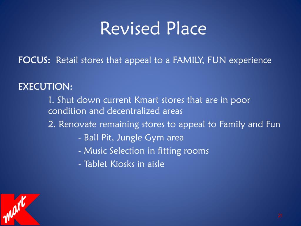 PPT - Alexa Bergman Lucy Colgan Kyle Jensen Kelsey Kramer Julia ...