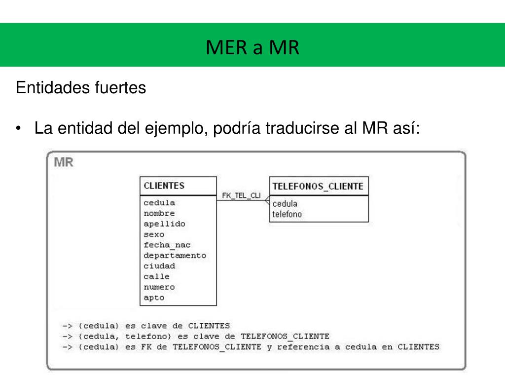 PPT - Maestría en Bioinformática Bases de Datos y Sistemas de ...