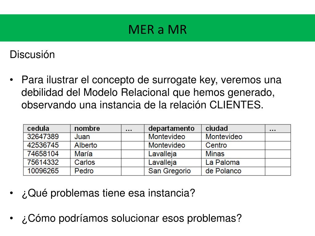 PPT - Maestría en Bioinformática Bases de Datos y Sistemas de ...