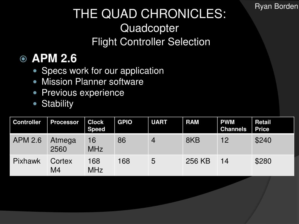 PPT - Brandon Frazer Raymond Lueg Joe Howard Ryan Borden PowerPoint ...