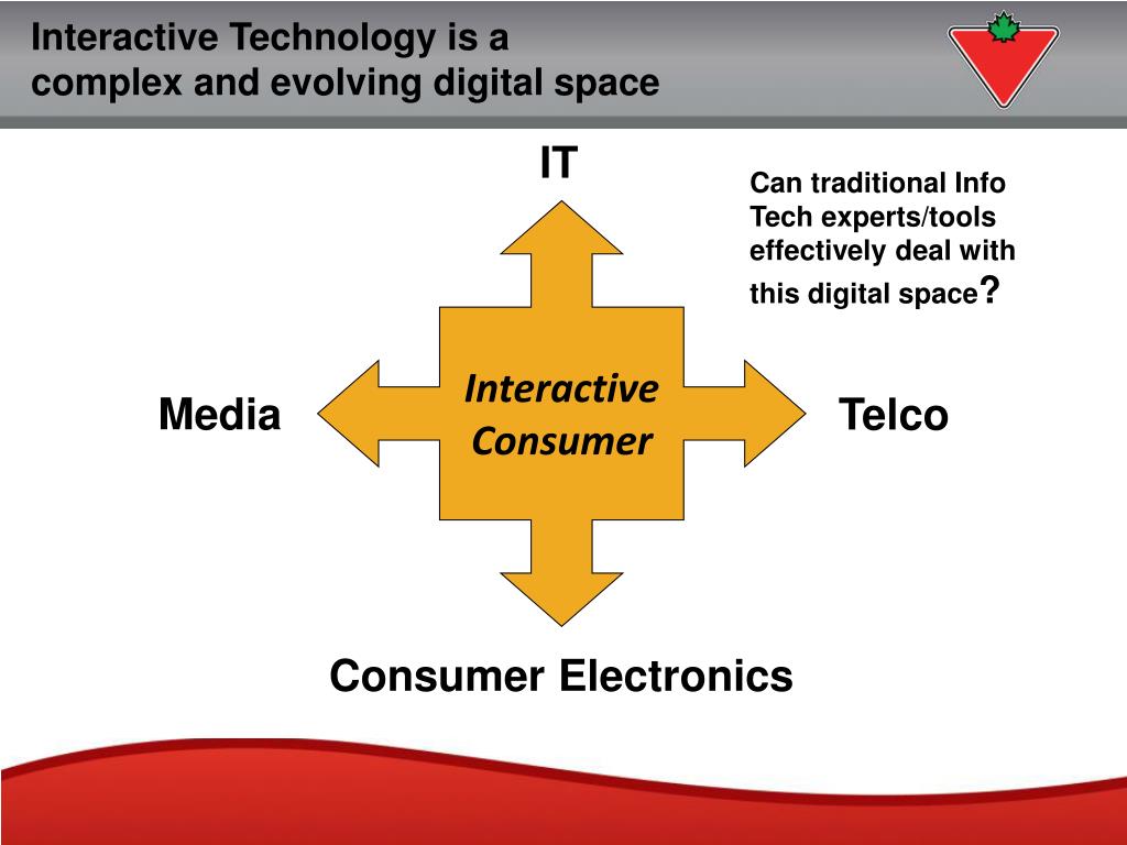 PPT - Canadian Tire Corporation PowerPoint Presentation, free download ...