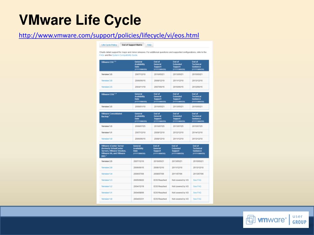 PPT - Tony Gradig Lead Server Engineer Texas Health Resources ...