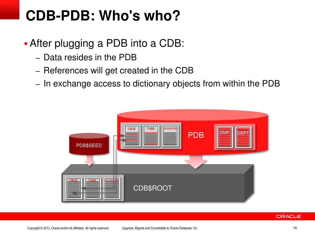 PPT - Upgrade, Migrate & Consolidate to Oracle Database 12c PowerPoint ... PPT - Upgrade, Migrate & Consolidate to Oracle Database 12c PowerPoint ...