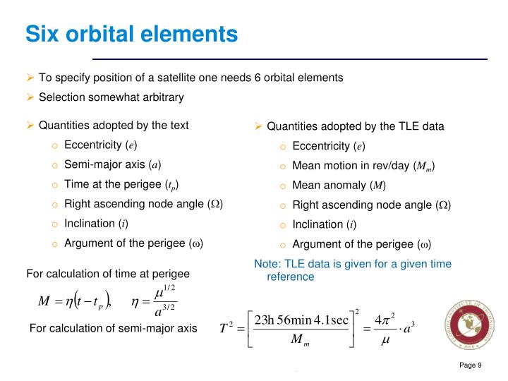 PPT - ECE 5233 Satellite Communications PowerPoint Presentation - ID ...