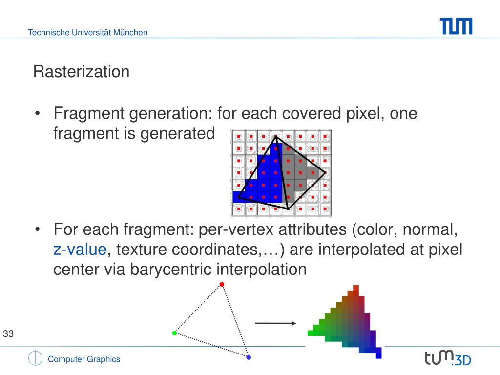 Ppt Computer Graphics Ss 2014 Rasterization Powerpoint Presentation