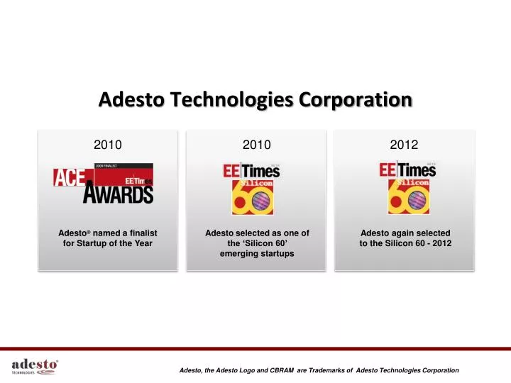 PPT - Adesto Technologies Corporation PowerPoint Presentation, free ...