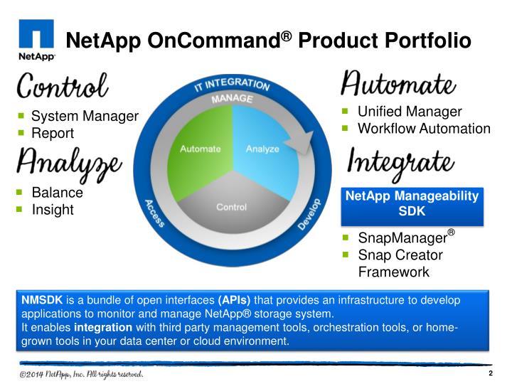 PPT - NetApp Manageability SDK (NMSDK) 5.2 Technical Overview ...