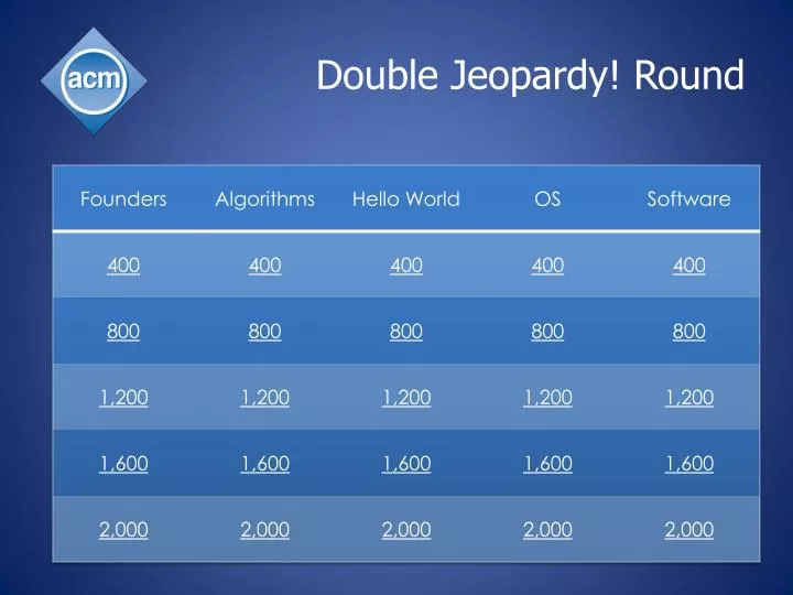 PPT - Double Jeopardy! Round PowerPoint Presentation, free download ...