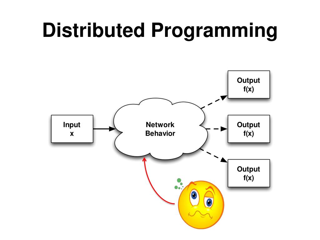 Ppt Logic And Lattices For Distributed Programming Neil Conway Uc Berkeley Powerpoint