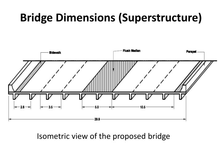 PPT - Highway Bridges: Analysis Technique & Design Procedure PowerPoint ...