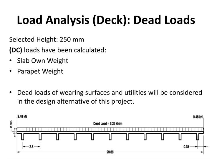 PPT - Highway Bridges: Analysis Technique & Design Procedure PowerPoint ...